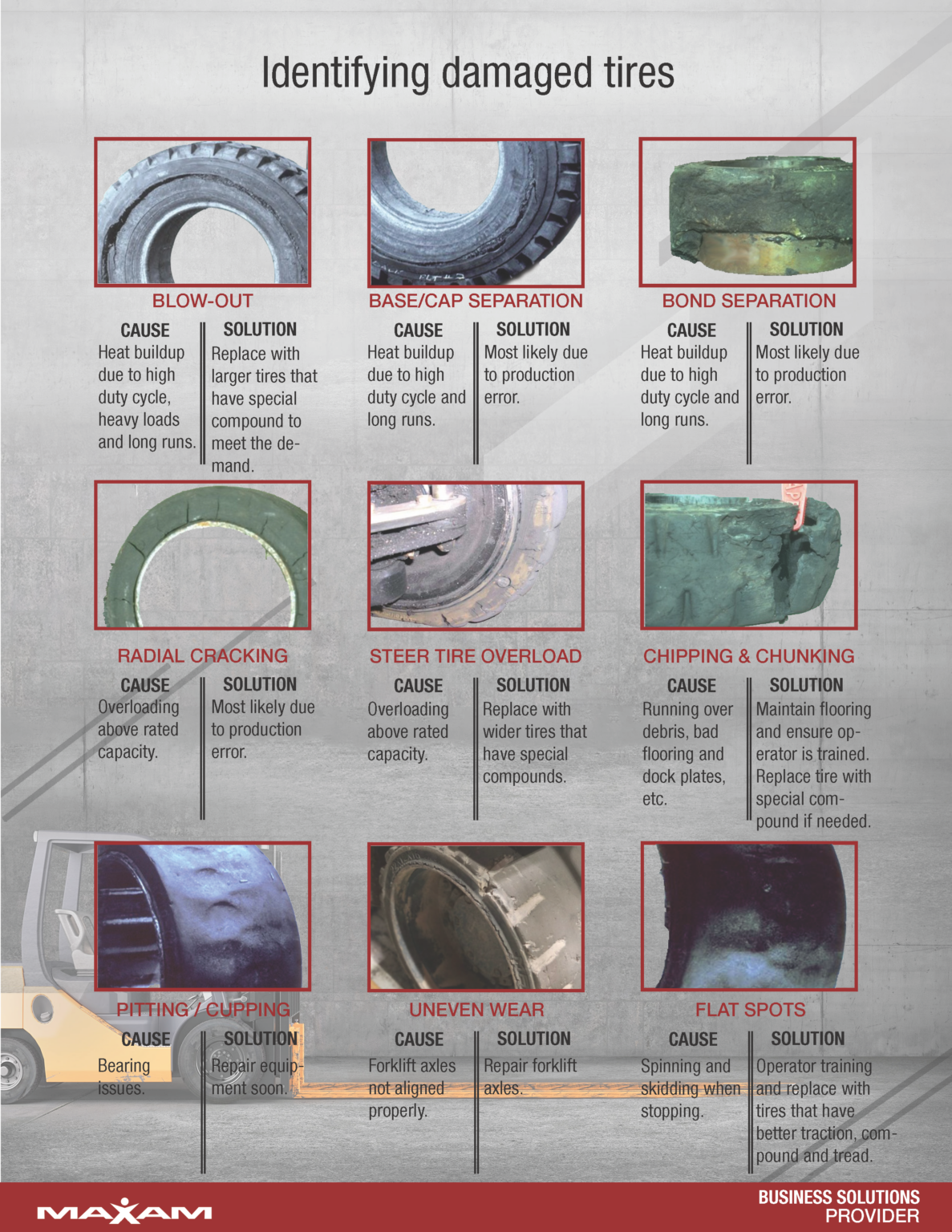 How To Identify Damaged Forklift Tires - Maxam Tire